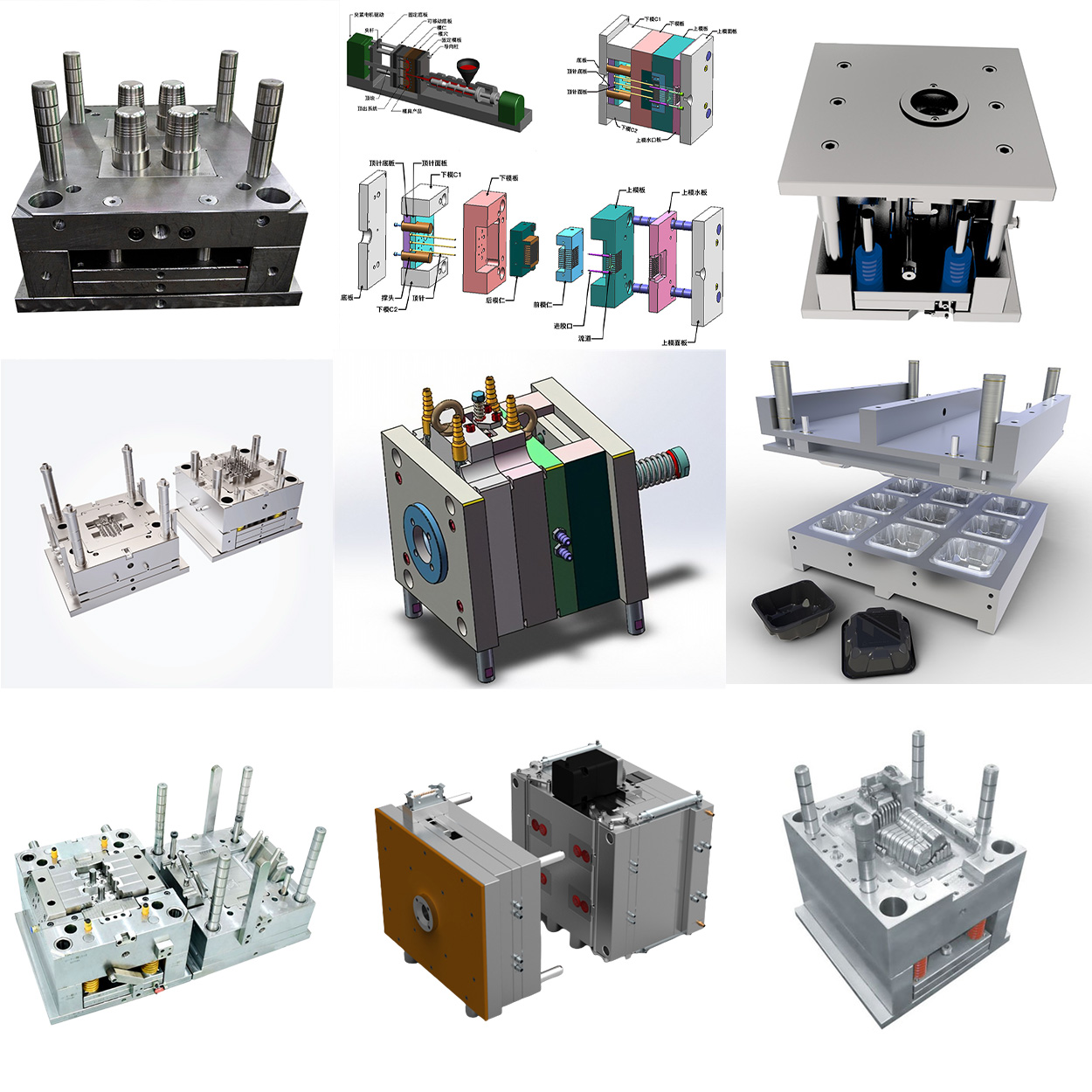 How to turn plastic product design into reality: mold manufacturing and ...